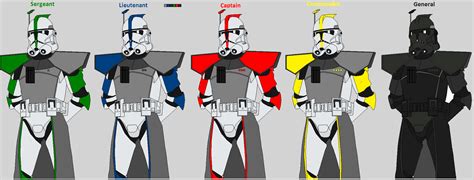 Star Wars The Clone Wars Clone Troopers Ranks