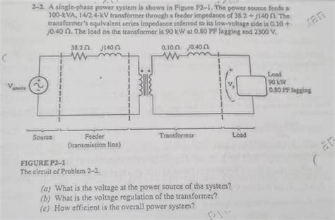 solved 2 2 a single phase power system is shown in figure