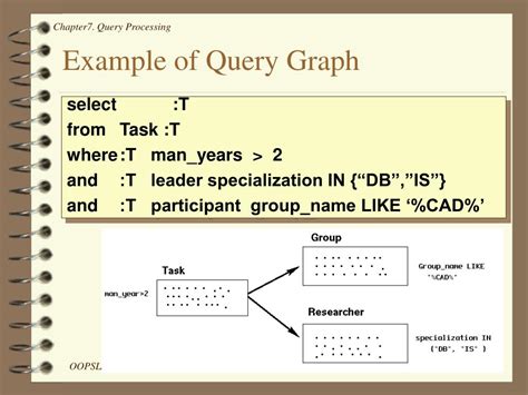 Ppt Chapter 7 Query Processing Powerpoint Presentation Free