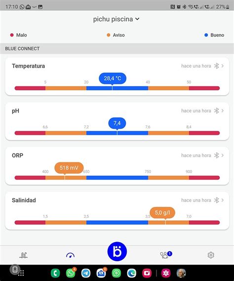 Lovelace Card Pool Monitoring Card Pool Temperature PH ORP And