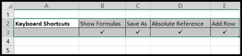 Use Transpose Excel Keyboard Shortcut