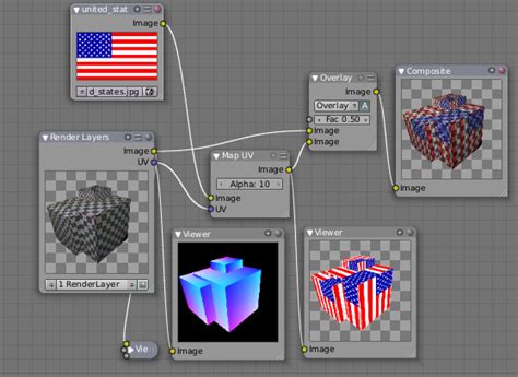 New UV Map Node Useless Materials And Textures Blender Artists Community