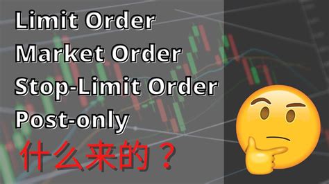 3种最常见的进场方法！market Order Limit Order Stop Limit Order And Post Only 详细解释