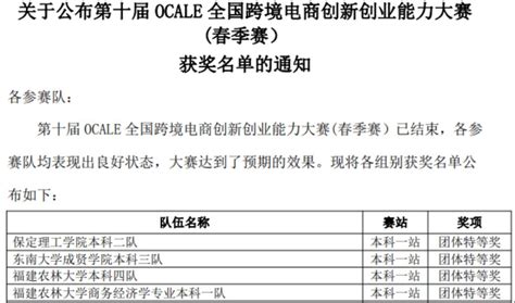 我校学子在第十届ocale全国跨境电商创新创业能力大赛（春季赛）中荣获佳绩 西安石油大学经济管理学院