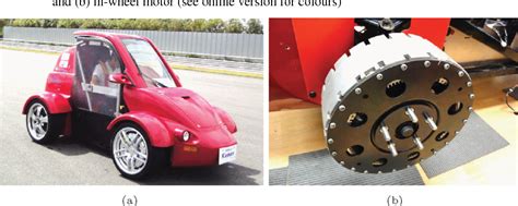 Figure 1 From Design Of An Adaptive Sliding Mode Controller 99