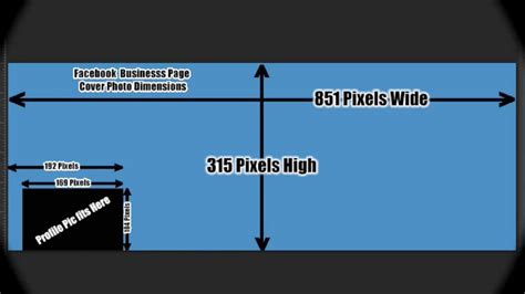 What Are The Facebook Cover Photo Dimensions Sizes May 2013 YouTube