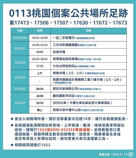 聯邦銀行累計14人確診！鄭文燦：有第二波、第三波的傳播風險 健康遠見