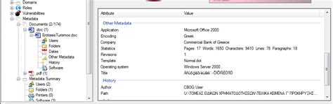 Foca Penetration Testing Lab