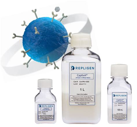 Repligen India On Linkedin Repligen Bioprocessing Resins Captiva
