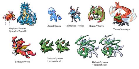 Pokemon Infinite Fusion Sprites By Acopytopy On Deviantart