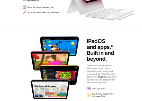 2022 Apple 109 Inch Ipad Wi Fi 64gb Pink 10th Generation
