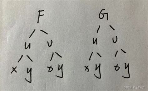 高数 隐函数求导 Csdn博客