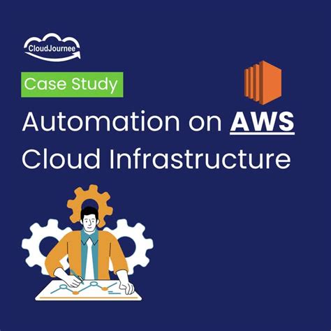 cloudjournee on linkedin awsautomation renewableenergy innovation