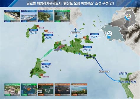 “어썸 ” 보령 ‘오섬 해양레저관광도시 어디까지