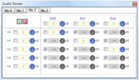 Audio Signal Router Analog Devices Wiki