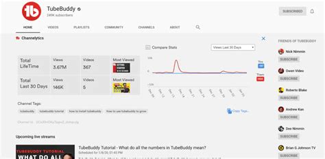 The 11 Best Youtube Analytics Tools For 2025 Brand24