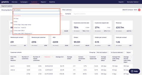 Overview Metrics In The Segment Explorer Ometria Help Centre