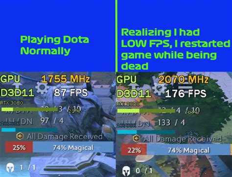 Dota 2 Has An Fps Issue From 87 Fps To ~200 With 1 Simple Restart R