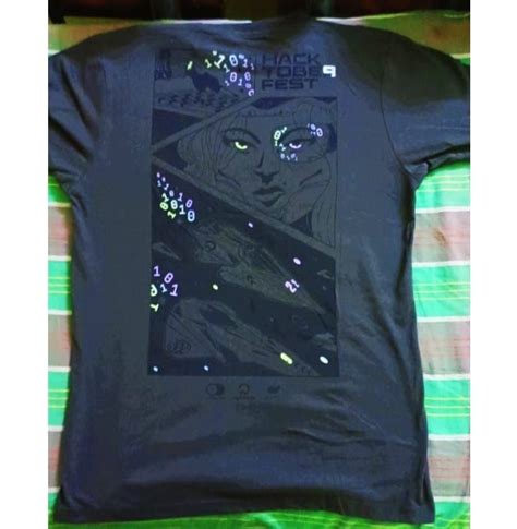 Saimohan Reddy On Linkedin Hacktoberfest2022 Github Devtron Appwrite Rapidapi Opensource