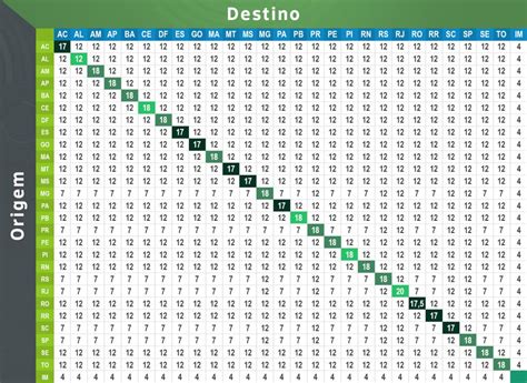 Javascript How Change A Color Of A Table Cell Stack Overflow