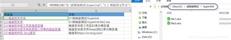 函数hyperlink Excel或wps使用方法介绍及实操wps表格hyperlink跳转到指定工作表最后一行 Csdn博客