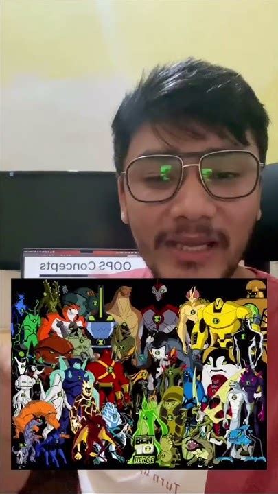 Polymorphism🤔 In Oops🤯 Java Example👨‍💻 Java Javadeveloper Techenthusiast Youtube