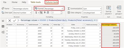Power Bi Add Calculated Column With Various Examples Spguides