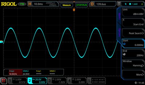 Tms320f280039c Sfra Open Loop C2000 Microcontrollers Forum C2000™︎ Microcontrollers Ti