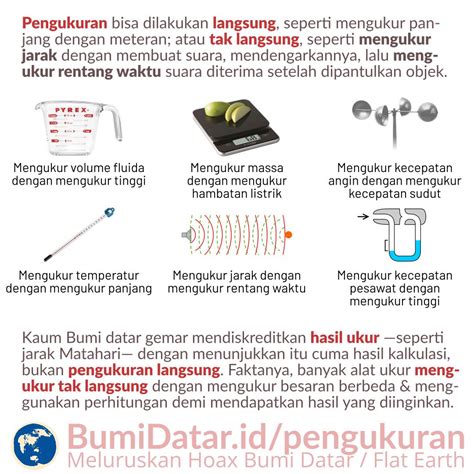 Pengukuran Langsung Dan Tak Langsung BumiDatar Id