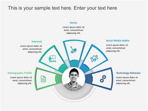 1485 Free Editable Customer Profile Templates For PowerPoint SlideUpLift