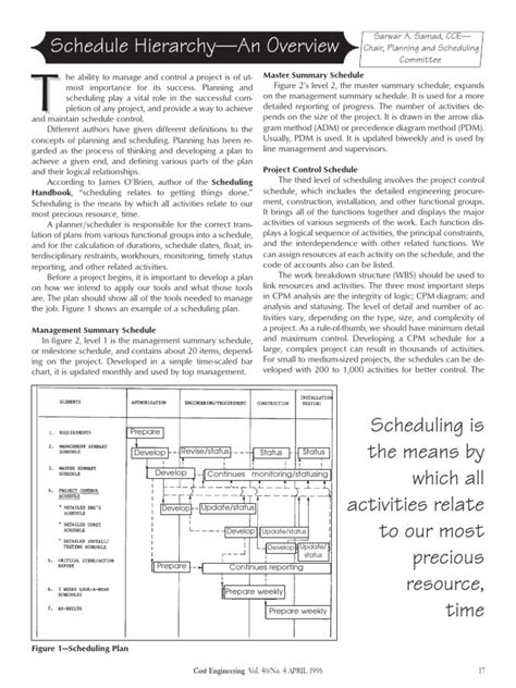 Schedule Hierarchy An Overview Pdf Scheduling Production