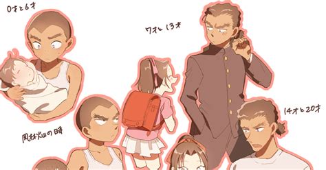 名探偵コナン 敢由まとめ ﾏｽﾀｧのイラスト Pixiv