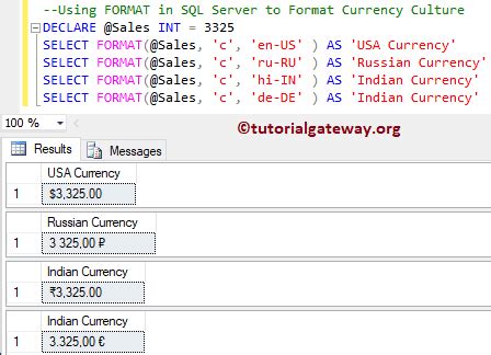 SQL Format Function