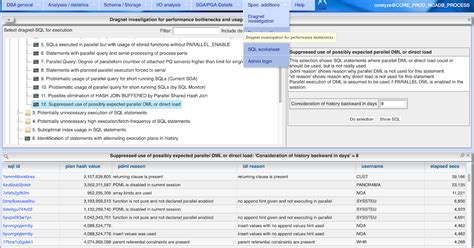 Oracle Db Find Sqls Where Expected Parallel Dml Or Direct Load Does