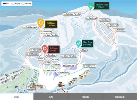 Yongpyong Resort Ski Package Klook