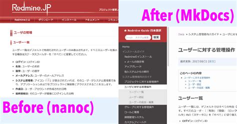 ドキュメント生成ツール「mkdocs」でredmine Guide日本語訳のwebサイトを作ってみた ファーエンドテクノロジー株式会社