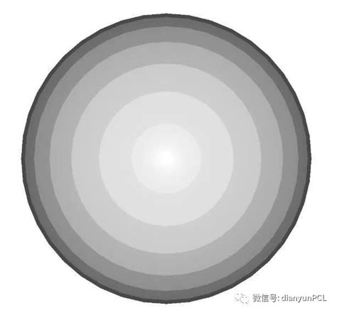 open3d学习计划（4 网格 腾讯云开发者社区 腾讯云