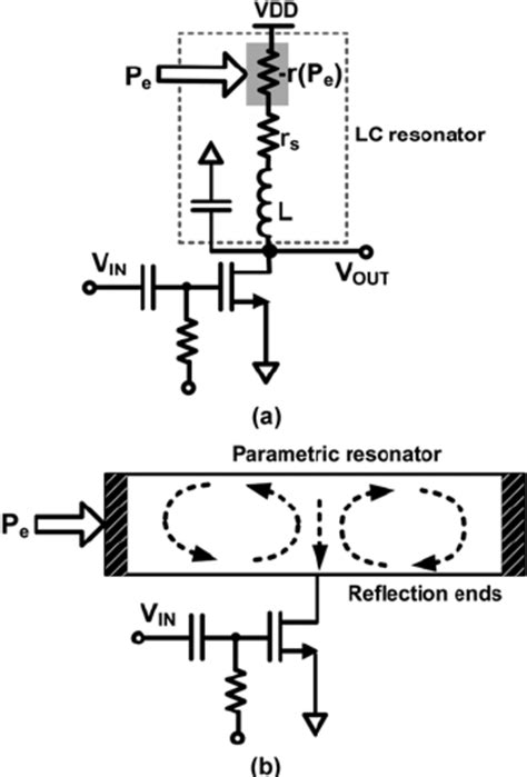 Differential Parametric Resonant Amplifier With An Output Buffer