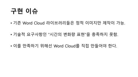 Dynamic Word Cloud Using Word2vec Final Presentation Pptx