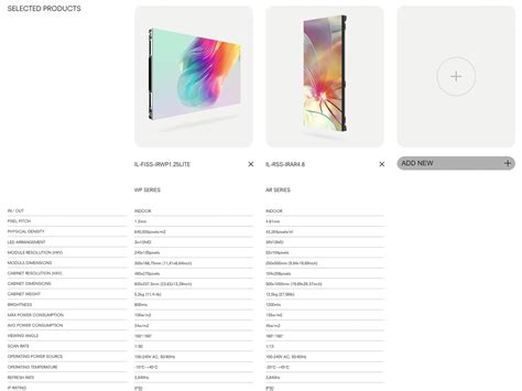 Product Comparator Aards