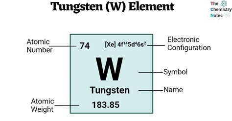 Tungsten W Element Properties Reactions Uses