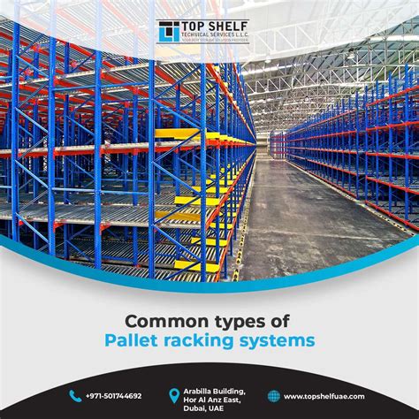 Pallet Racking Systems Types