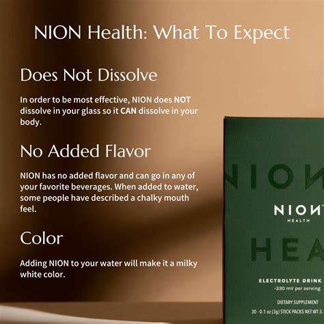 Nion Electrolyte Drink Mix 30 Day Pack Nion Health