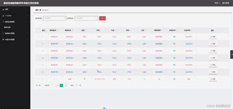 Java毕设项目高校在线教师教学学术能力评价系统（javavuemybatismavenmysql）maven教师课程考评系统 Csdn博客