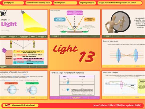 Chapter 13 25 Igcse Physics Light [2025 2027] Teaching Resources