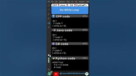 Do While Loop In Cpp Vs Java Vs C Vs Python Cpp Java Csharp Python
