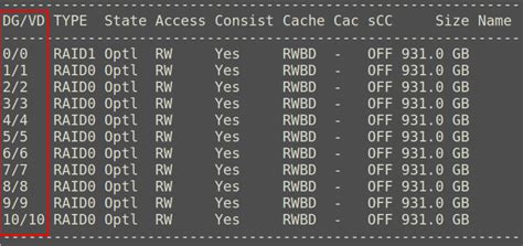Storcli64和smartctl定位硬盘的故障信息 Csdn博客