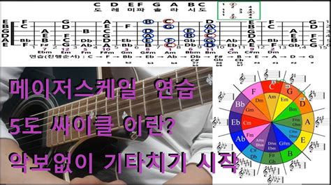메이저스케일 5도싸이클이란 악보없이 기타치기 Youtube