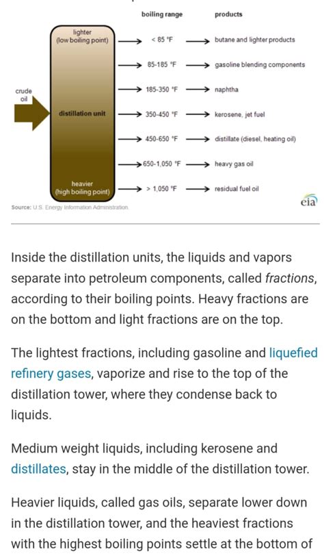 Solved I Need Some Help How To Approach And Please Explain Step By