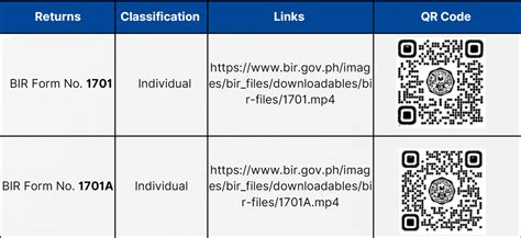 New Offline Ebirforms Version 794 Alas Oplas And Co Cpas